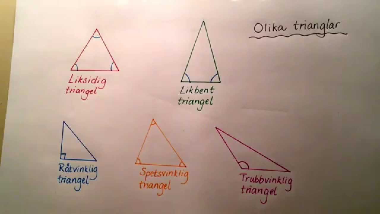 Trianglar - olika namn | Majalin